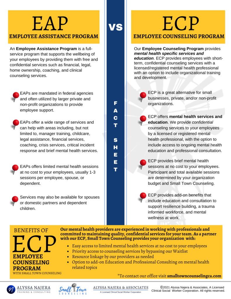 Employee Counseling Program (ECP) - ALYSSA NAJERA